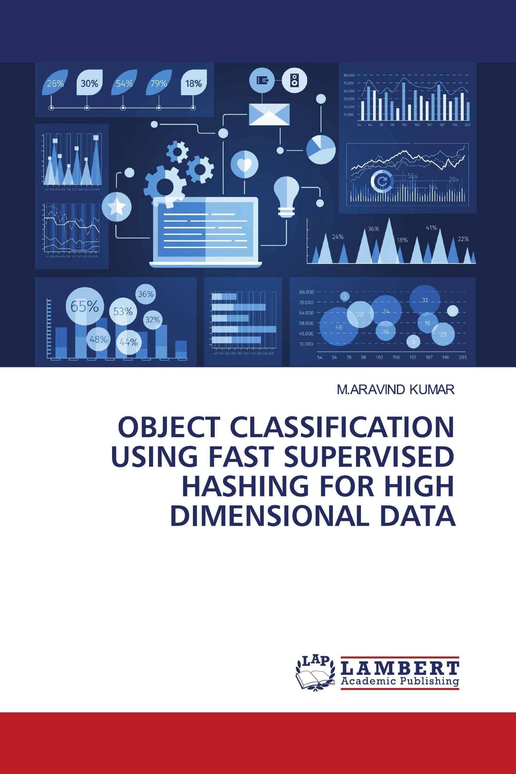 Object Classification Using Fast Supervised Hashing For High 1493